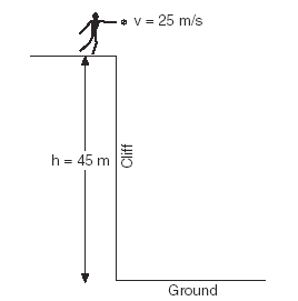 Multiple Choice Regents Practice - (till Electricity)